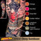 Golden Yellow - Eternal Tattoo Ink - Pick Your Size