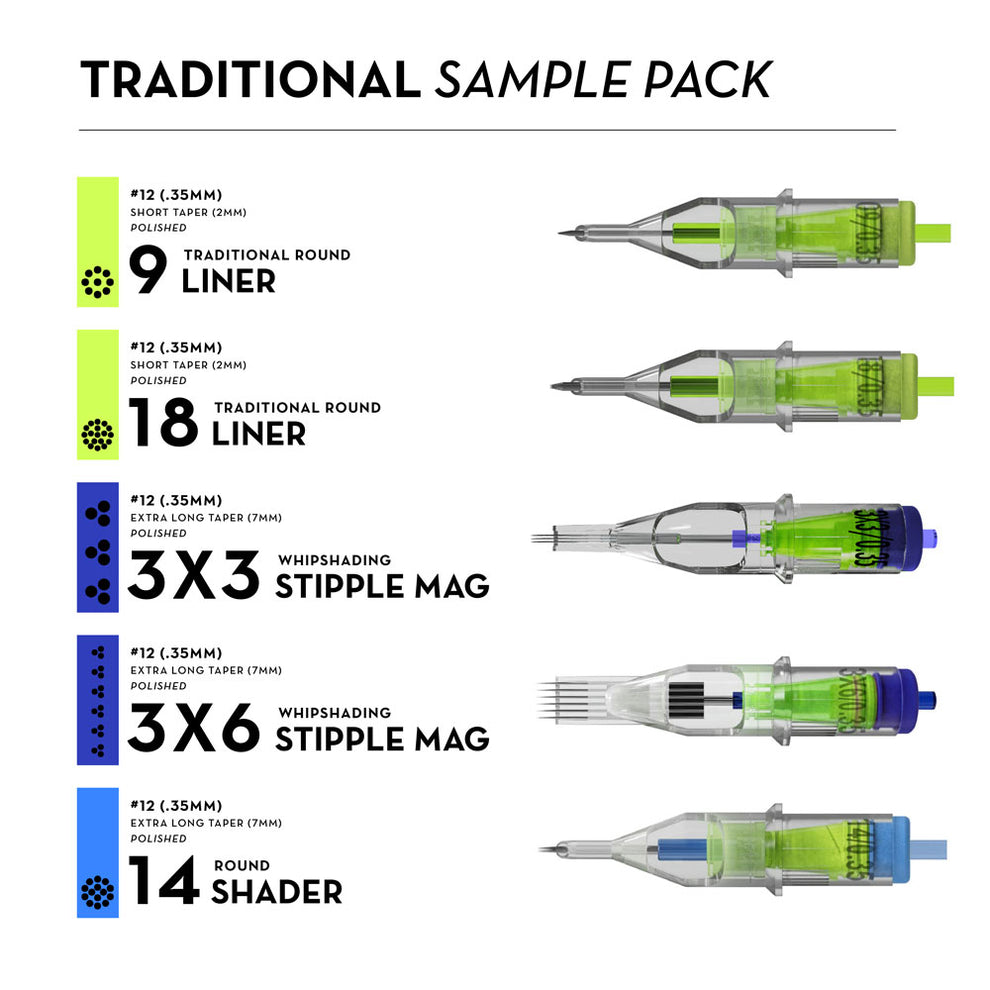 Peak Stellar Needles (Sample Pack) - Painful Pleasures