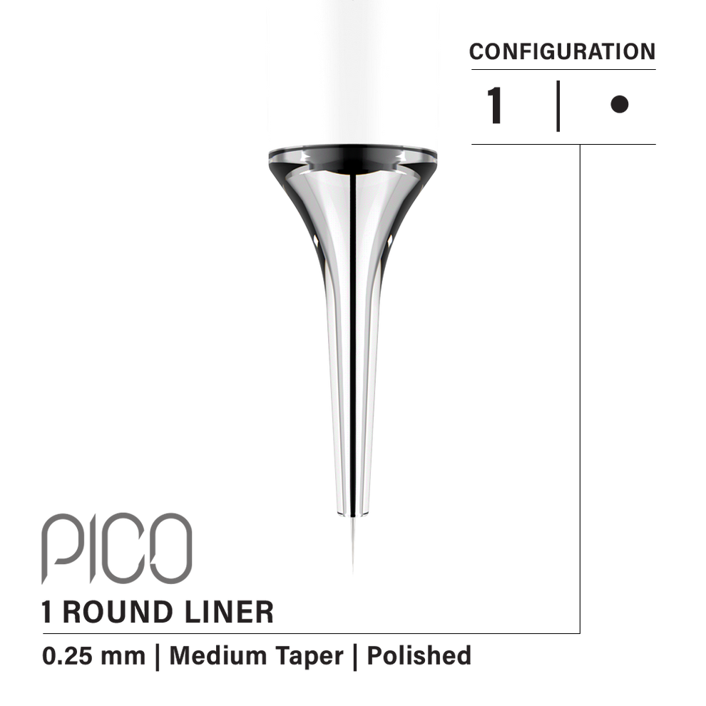 Vertix Pico Round Liner – Painful Pleasures