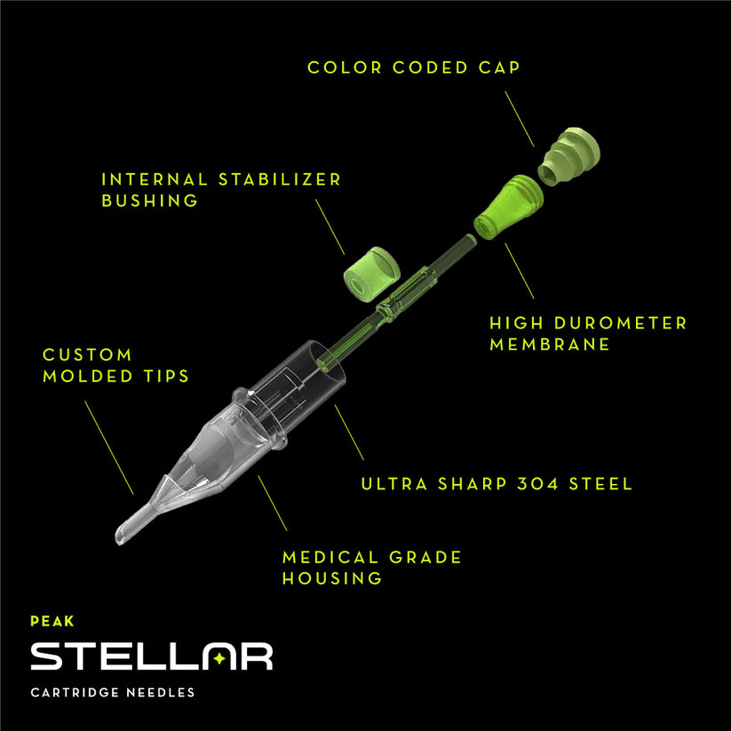 Peak Stellar Needles (Sample Pack) - Painful Pleasures